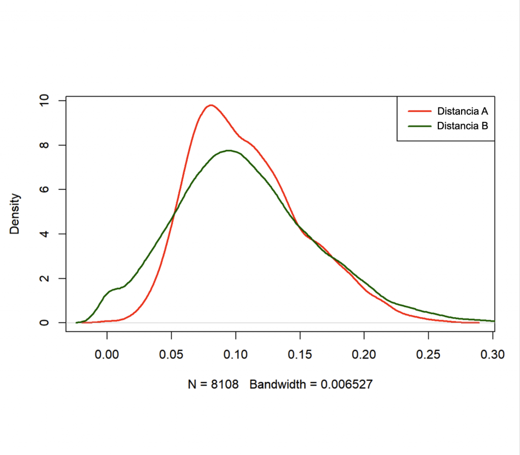 Route Optimization Algorithms - Clintell